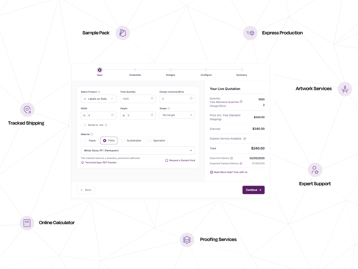 Transform Packaging with Professional Box Labels | No MOQ - Fast Quotes ...